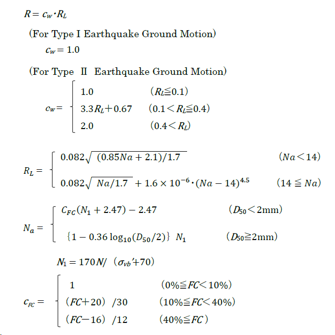 Basis for Liquefaction Prediction Map Development